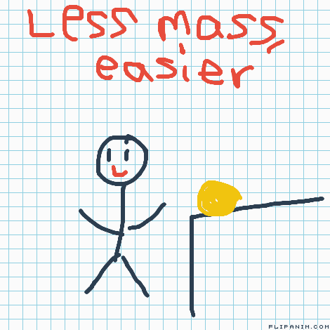 Newtons Law Gifs Find Share On Giphy Newton's First Law Examples
